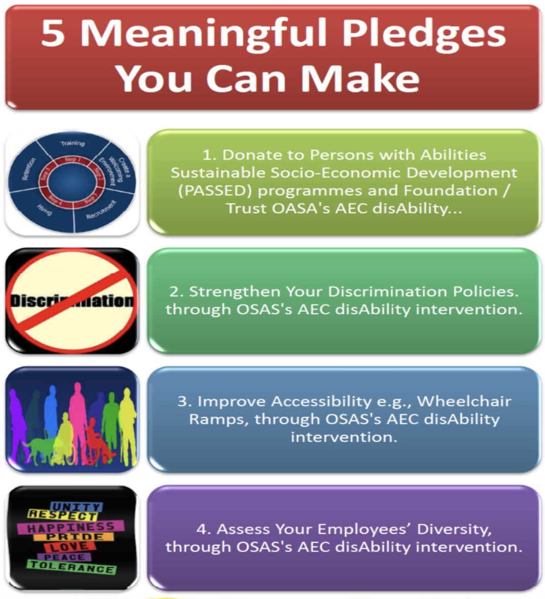 One-Stop-disAbility Services: How to celebrate it everyday in the ...